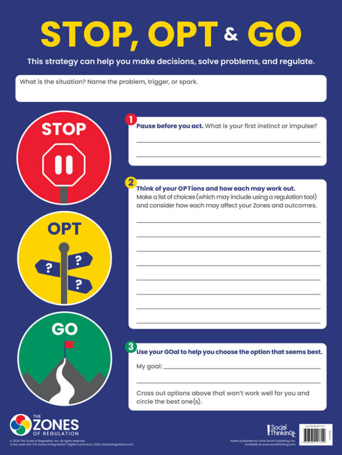 Zones of Regulation Poster - Autism Awareness Zones of Regulation Poster - Autism Awareness