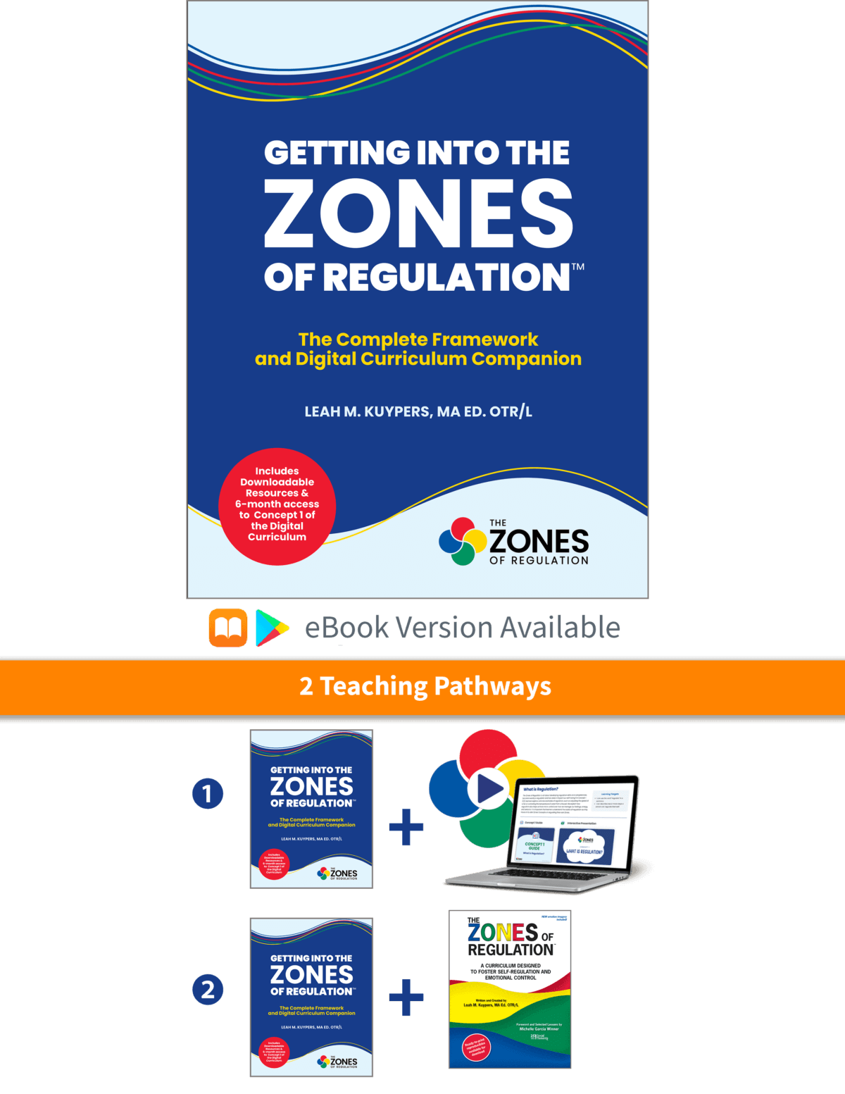 Getting Into The Zones of Regulation - The Complete Framework and ...