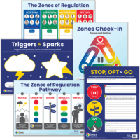 Zones of Regulation 5 Poster Set - Autism Awareness